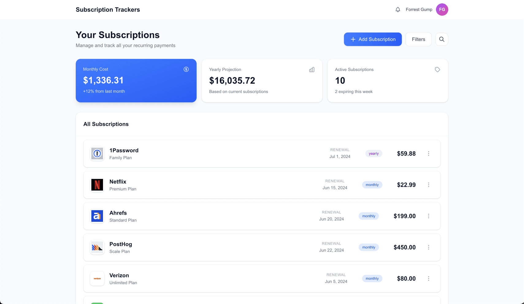 Trusted by customers at